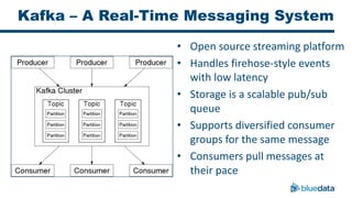 Kafka Summit SF 2017 - Best Practices for Running Kafka on Docker Containers | PDF