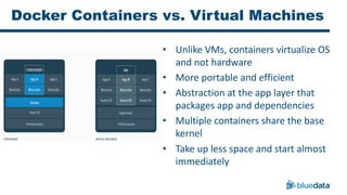 Kafka Summit SF 2017 - Best Practices for Running Kafka on Docker ...