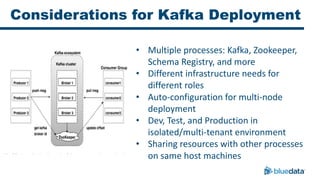 Kafka Summit SF 2017 - Best Practices for Running Kafka on Docker Containers | PDF