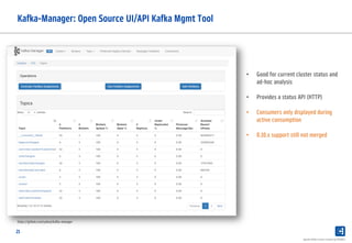Apache Kafka lessons learned @PAYBACK | PDF