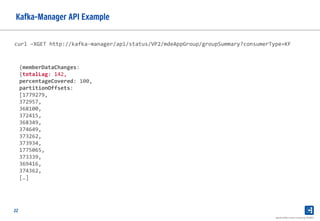 Apache Kafka lessons learned @PAYBACK | PDF