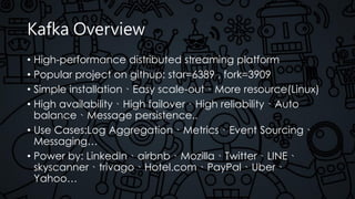 Kafka practical experience | PPT