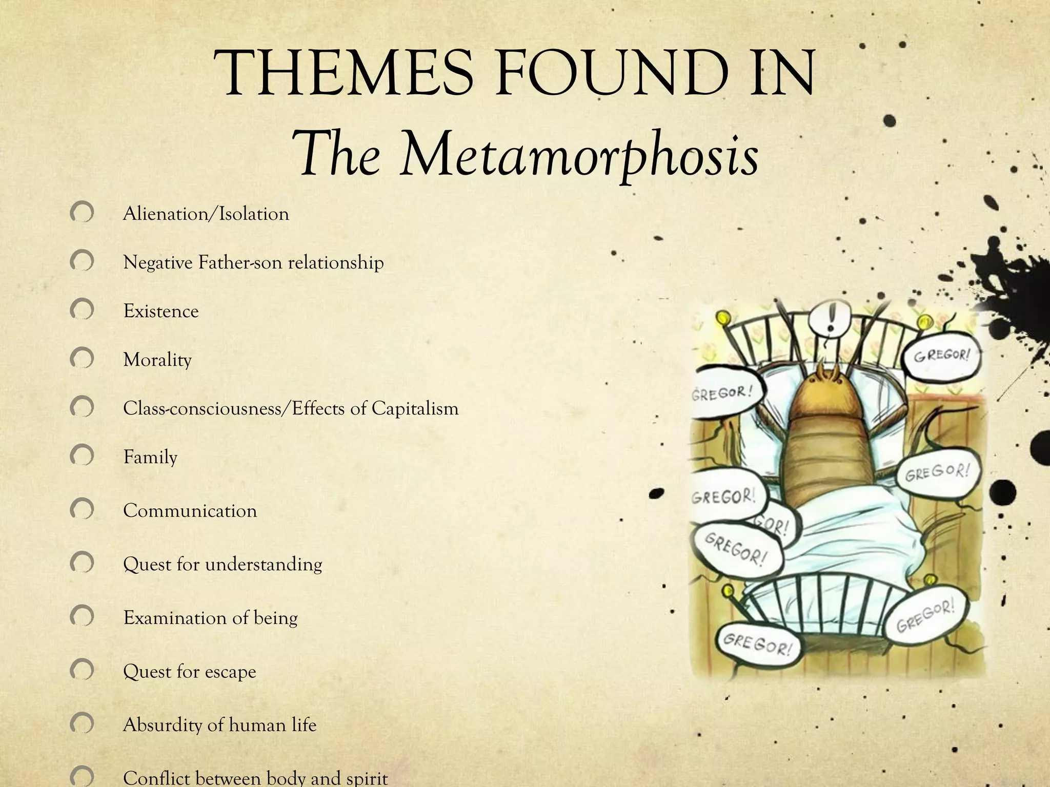 metamorphosis Kafka presentation | PPT