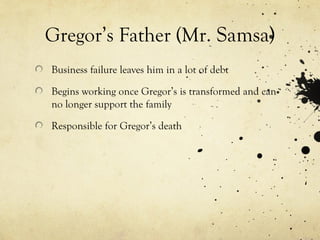 metamorphosis Kafka presentation | PPT