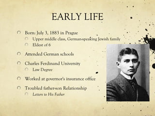 metamorphosis Kafka presentation | PPT