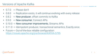 Reliability Guarantees for Apache Kafka | PPT