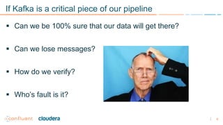 Apache Kafka Reliability | PPTX