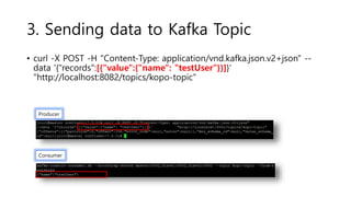 Kafka Rest.pptx