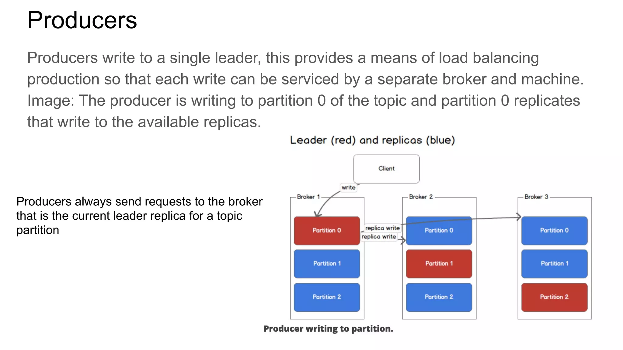 Kafka Overview | PPT