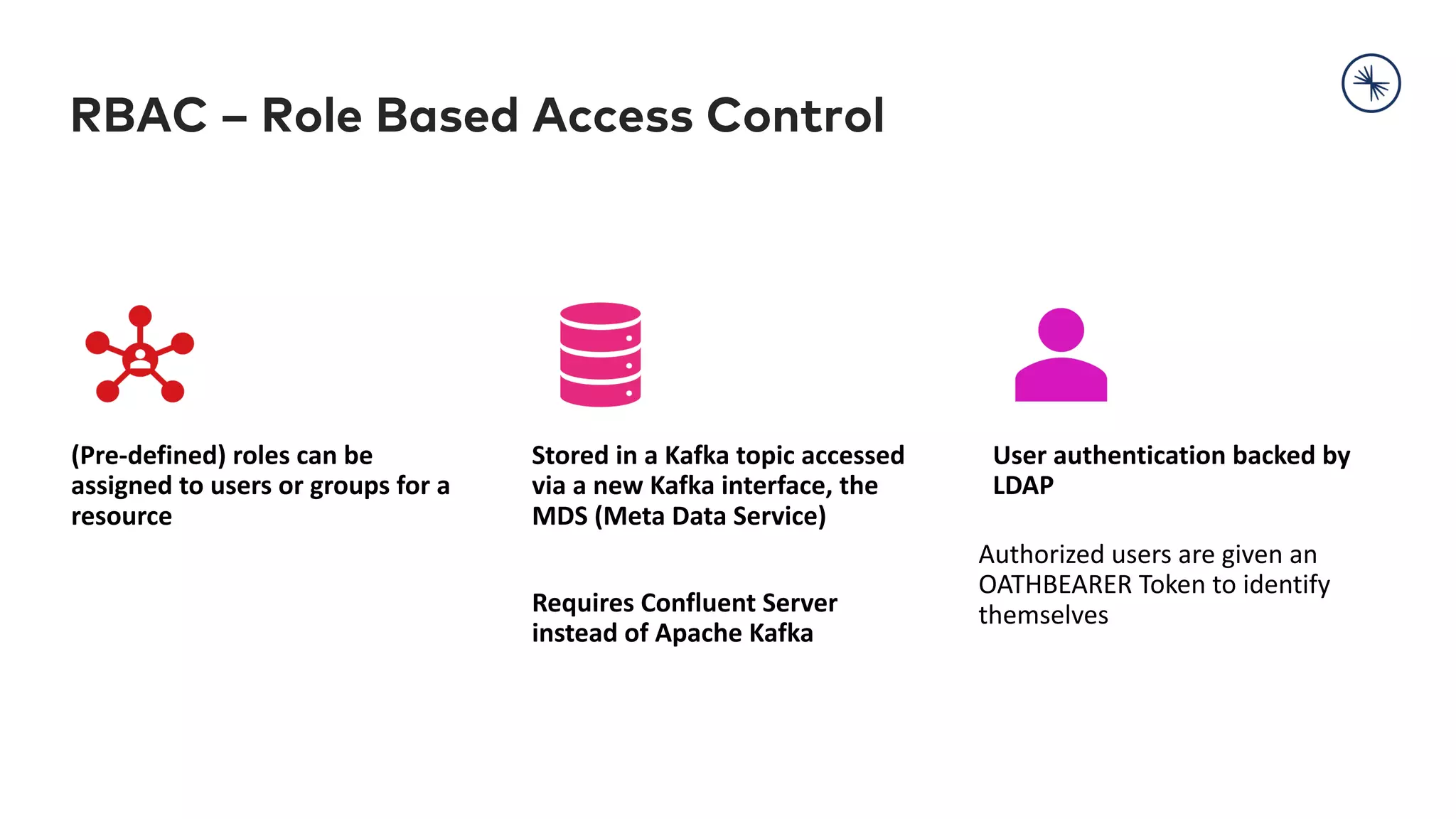 Apache Kafka® Security Overview | PPT