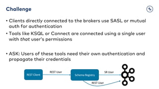Apache Kafka® Security Overview | PPT