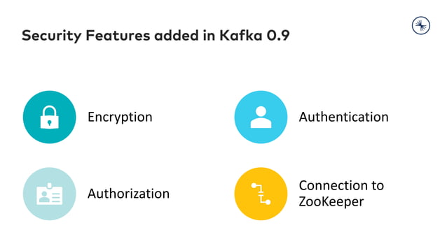 Apache Kafka® Security Overview | PPT