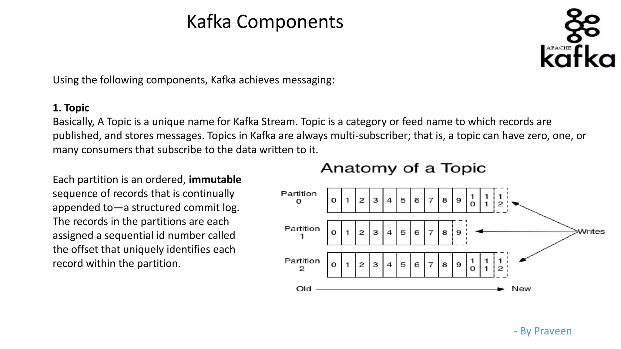 kafka_session_updated.pptx