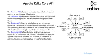 kafka_session_updated.pptx
