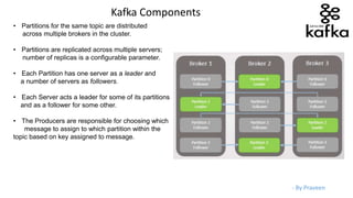 kafka_session_updated.pptx