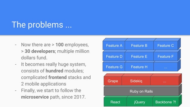Grokking TechTalk #24: Kafka's principles and protocols | PPT