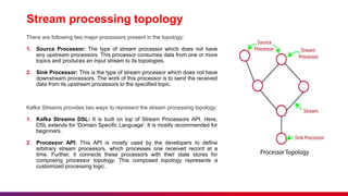 Introduction to Kafka Streams Presentation | PPTX