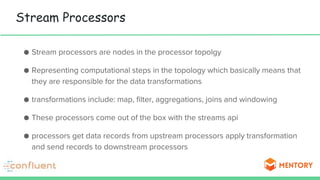 Apache Kafka Streams | PPTX