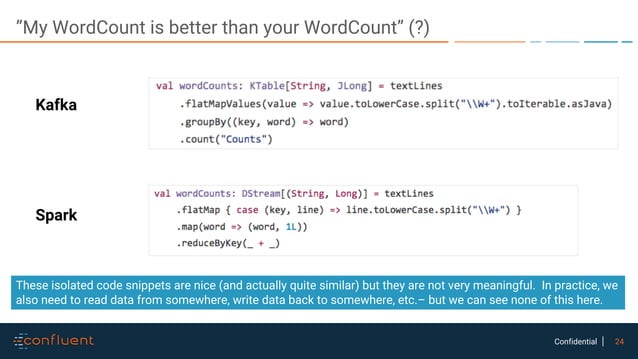 Introducing Kafka's Streams API | PPT