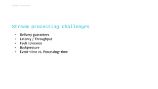 Kafka Streams: the easiest way to start with stream processing | PPT