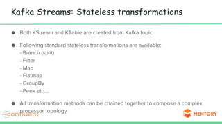 Apache Kafka Streams Use Case | PPT