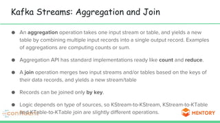 Apache Kafka Streams Use Case | PPT