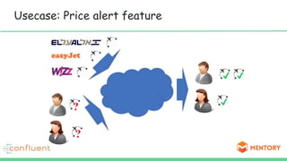 Apache Kafka Streams Use Case | PPT