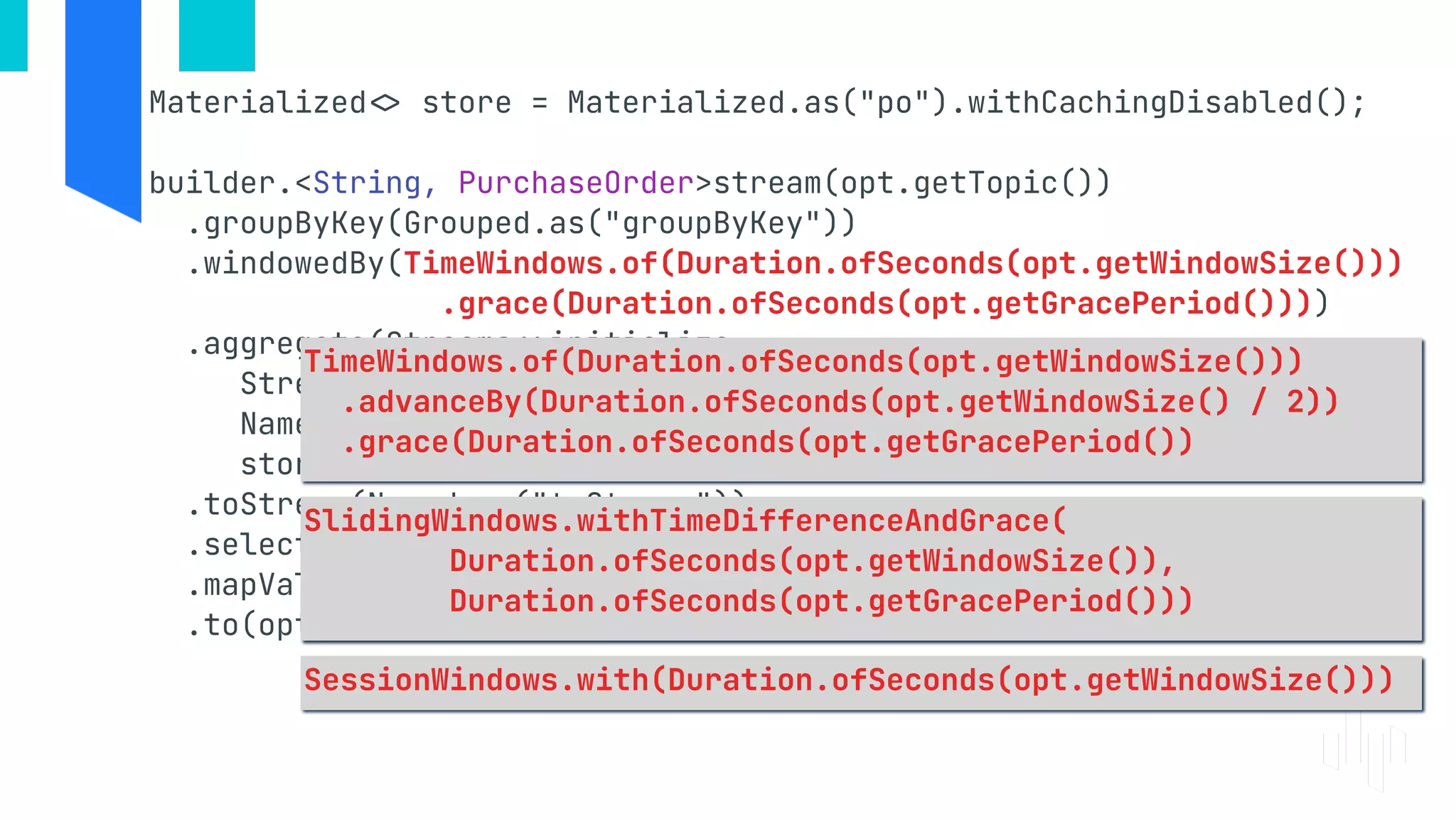 Kafka Streams Windows: Behind the Curtain | PDF