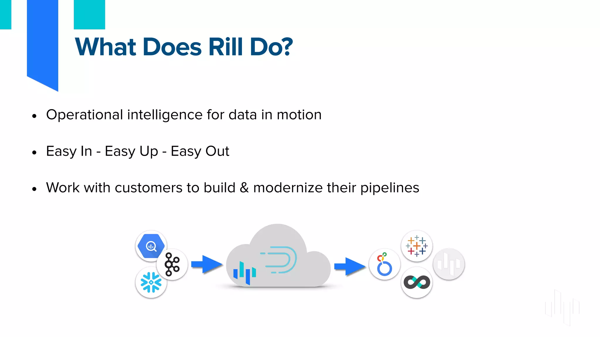 Kafka streams windowing behind the curtain | PPT