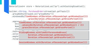 Kafka streams windowing behind the curtain | PPT