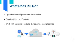 Kafka streams windowing behind the curtain | PPT