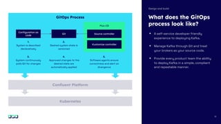 Kafka as a service in your organsation | PPT