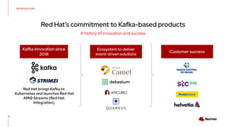 Kafka summit apac session | PPT