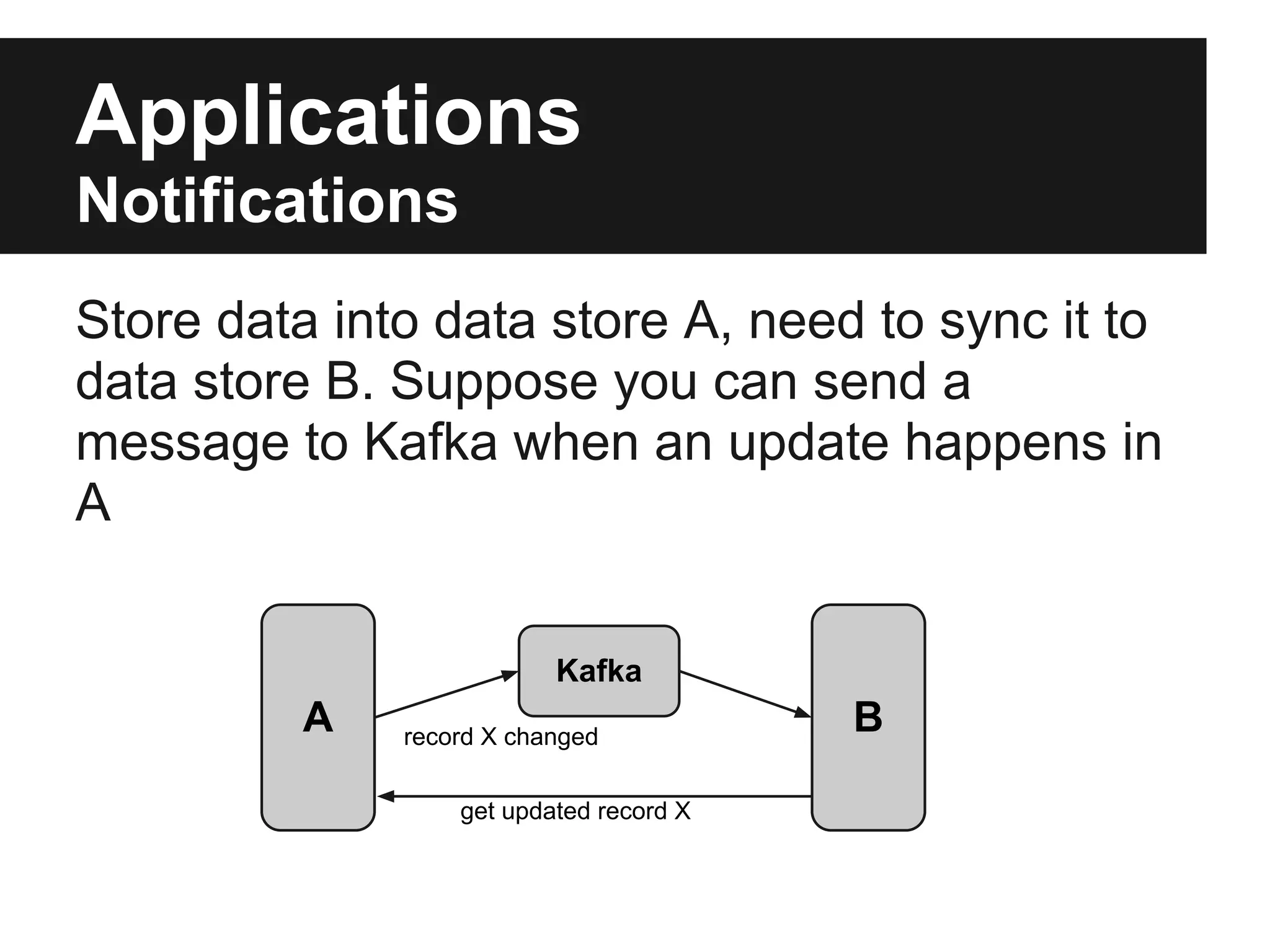 Introduction and Overview of Apache Kafka, TriHUG July 23, 2013 | PDF