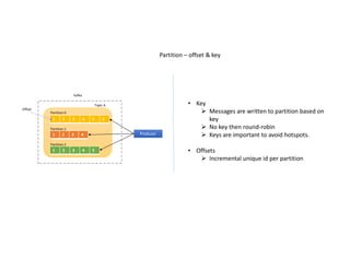 Kafka Technical Overview | PPT | Free Download