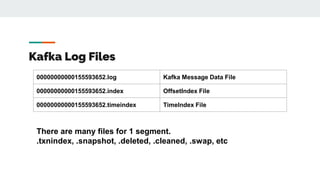Kafka timestamp offset | PPT