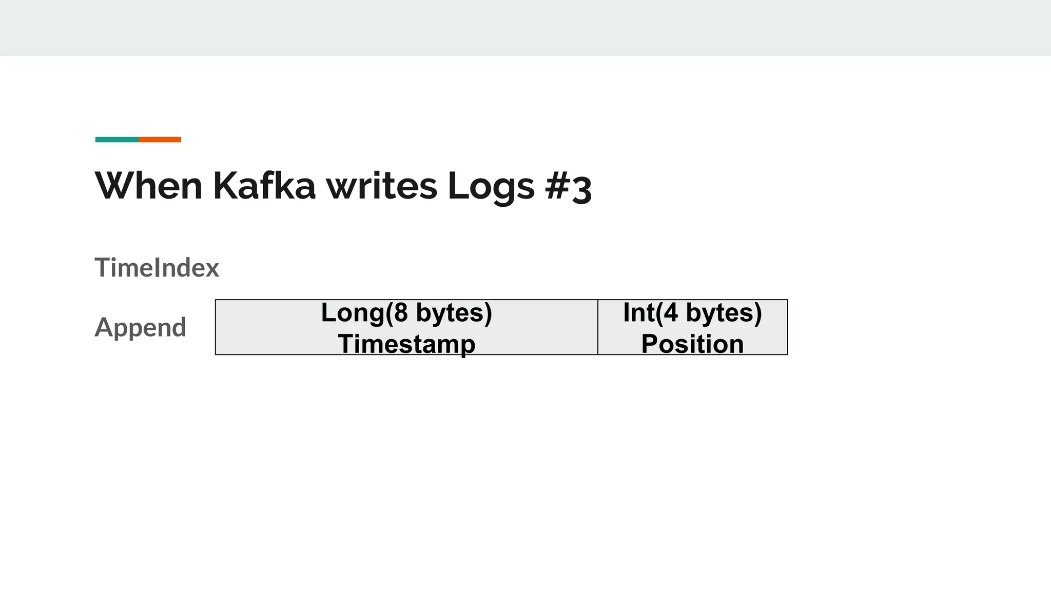 Kafka Timestamp Offsetfinal Ppt