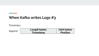 Kafka timestamp offset_final | PPT