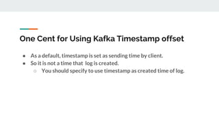 Kafka timestamp offset_final | PPT