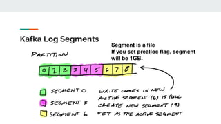 Kafka timestamp offset_final | PPT