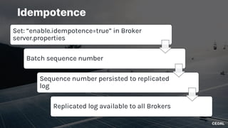Kafka_Transactions.pptx