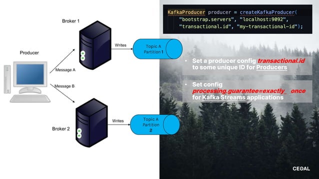 Kafka_Transactions.pptx