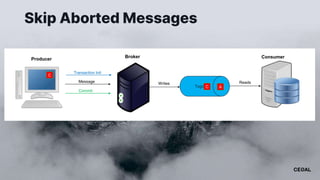 Kafka_Transactions.pptx