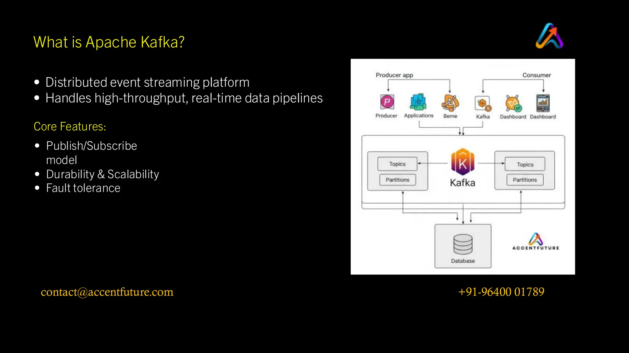 Kafka Use Cases Real-World Applications | PDF