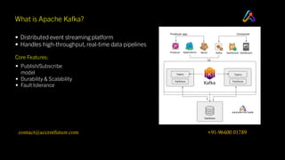 Kafka Use Cases Real-World Applications | PDF