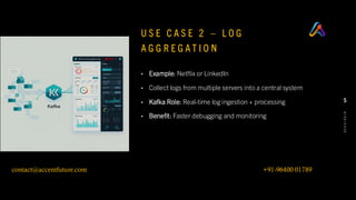 Kafka Use Cases Real-World Applications | PDF