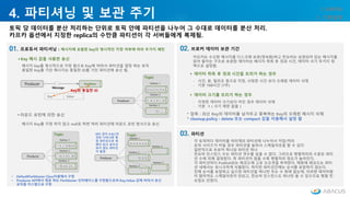 Kafka 자료 v0.1 | PPT