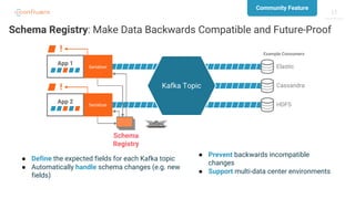 Kafka Vienna Meetup 020719 | PDF