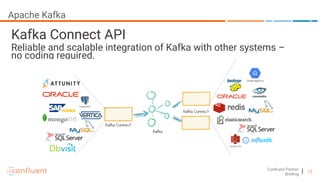 Kafka Vienna Meetup 020719 | PDF