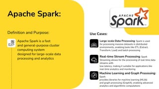 Kafka vs Spark vs Impala in bigdata .pptx | Cloud Computing | Internet